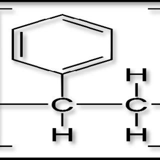 The Chemical Structure Of Polystyrene Download Scientific Diagram