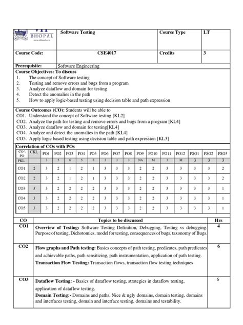 Cse4017 Software Testing Lt 10 1 Software Testing Pdf