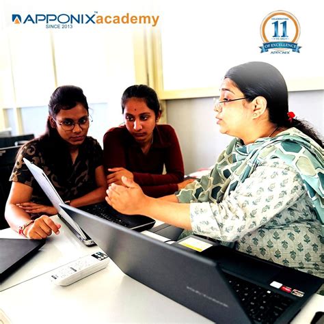 Apponix Technologies On Linkedin Apponixacademy Interactivelearning Skilldevelopment