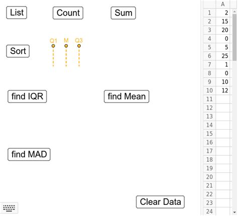 One Variable Data Analysis Geogebra