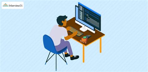 Full Stack Developer Salary In India 2023 For Freshers Experienced InterviewBit