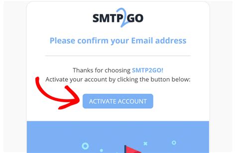 SMTP2GO WP Mail SMTP
