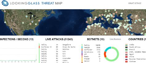 Threat Map By Lookingglass Compusure Solutions Web Services
