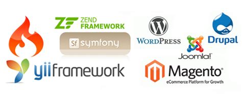 A Framework Or A Cms What Is Better To Choose Web And Development