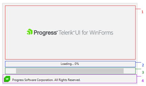 Structure Splashscreen Telerik Ui For Winforms