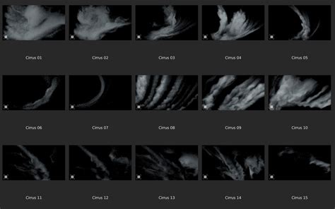 Volumetric Clouds Blender Market