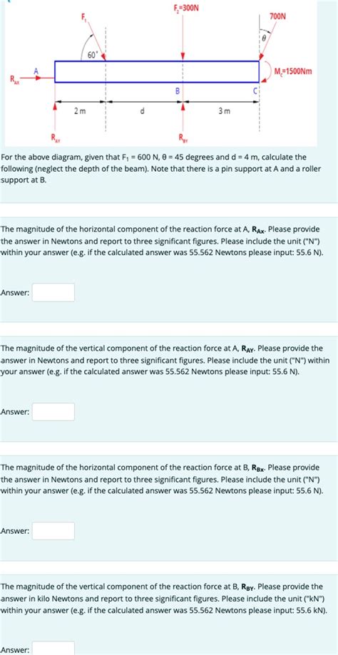 Solved For the above diagram given that F N θ Chegg