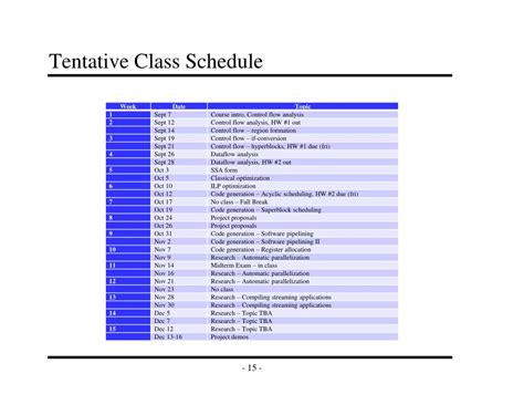 Ppt Eecs 583 Advanced Compilers Course Overview Introduction To