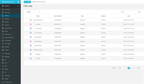 Top 8 Call History Trackers Which One Is Best