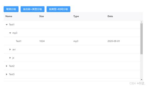 Vxe Ui Vue Vxe Table 实现表格数据分组功能，根据字段数据分组vxetable 行分组 Csdn博客