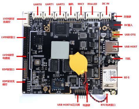 Android Embedded System Mainboard EDP LVDS MIPI RJ Ethernet Gravity Sensing Board