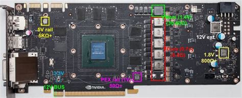 Nvidia Pascal GTX GPU Diagnosing Guide Repair Wiki