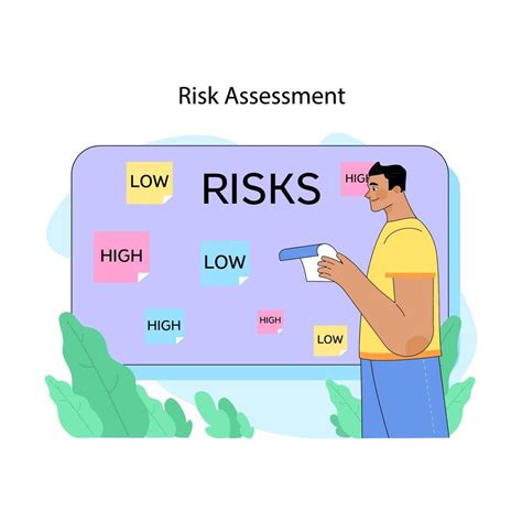 Risk Assessment Concept Flat Vector Illustration 41170227 Vector Art