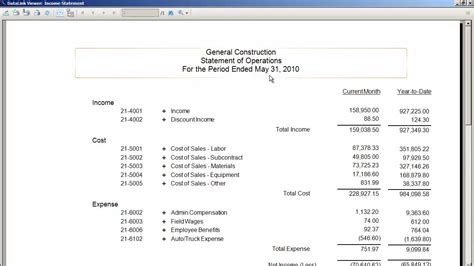Construction Video Financial Statement Drilldown Youtube