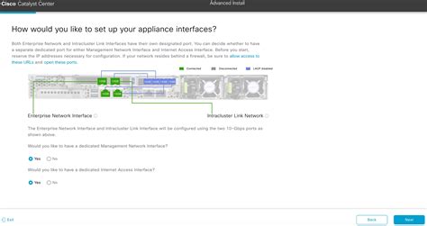 Cisco Catalyst Center Second Generation Appliance Installation Guide Release 237x