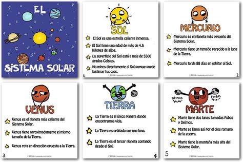 Cómo Hacer Un Letrero Del Sistema Solar Para Decorar Tu Aula