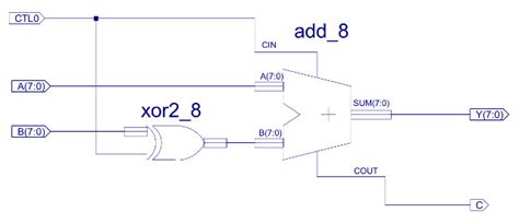 Simple CPU V A TTL