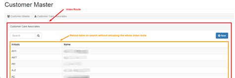 Emberjs Async Loading Table Data In Ember Route Stack Overflow