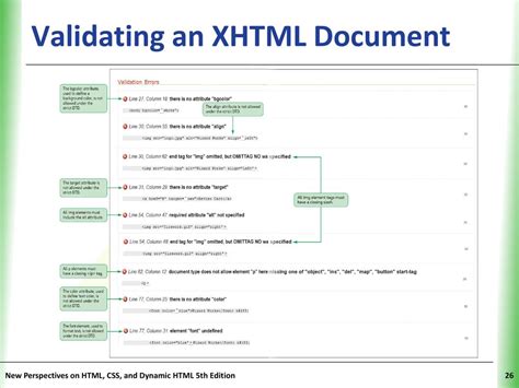 Tutorial 9 Working With Xhtml Ppt Download