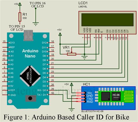 Arduino Based Caller Id For Bike Engineering Projects