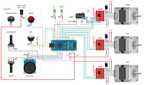 Arduino Programming Sensor Iot Python Programming By Imranrafi797