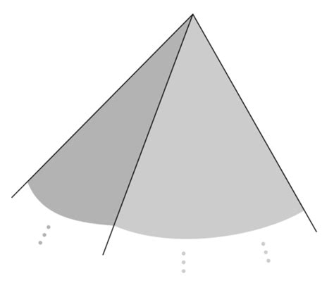 Systems Of Equations If The Polytope Is Unbounded Then There Is No