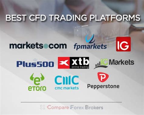 Best CFD Trading Platform List 2020 Top CFD Brokers