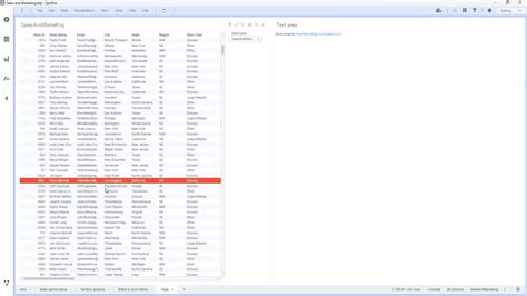 Create Email Links Dynamically On A Text Area Spotfire Spotfire