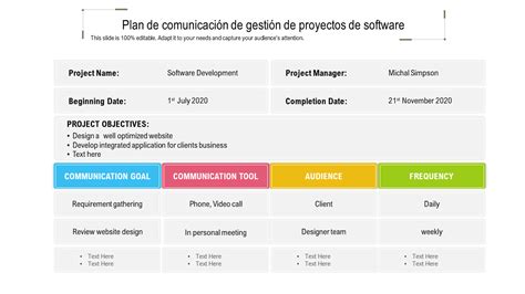 Las 10 Mejores Plantillas De Gestión De Proyectos De Software Con