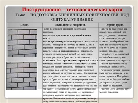 Кирпичная стена гаража чем укрепить как построить как заделать трещину какие требования