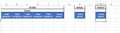 Solved Display Matrix With Measures On Different Hierarch Microsoft Fabric Community