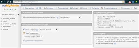 Основы работы с базой данных Mysql Codeacademy