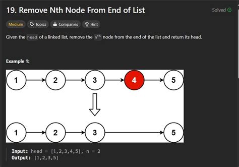 Darshan G K On Linkedin Codingchallenge Linkedlists Algorithms