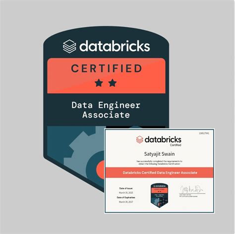 Exciting News Satyajit Swain