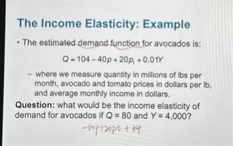 Solved The Income Elasticity Examplethe Estimated Demand