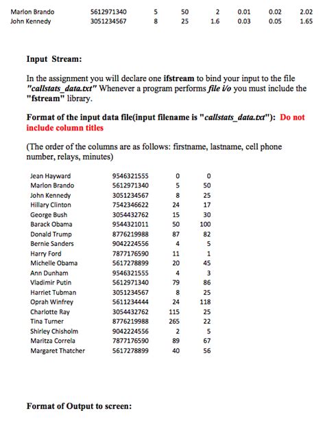 Solved You Will Modify Your Implementation Of Call Class