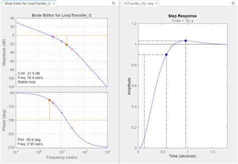 bode diagram design matlab and simulink