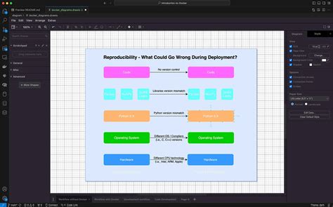 Getting Started With Docker Model Runner By Rami Krispin Data Science Collective Aug 2025
