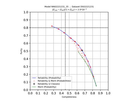 Redmine1d 643 Rm 7114 Reliability Qpa Pfs Jira