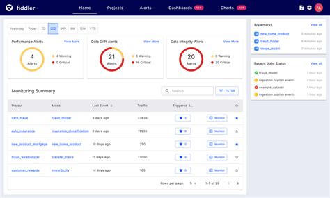 Fiddler Ai Ai Observability Ml Model Monitoring Llm Monitoring And Explainable Ai