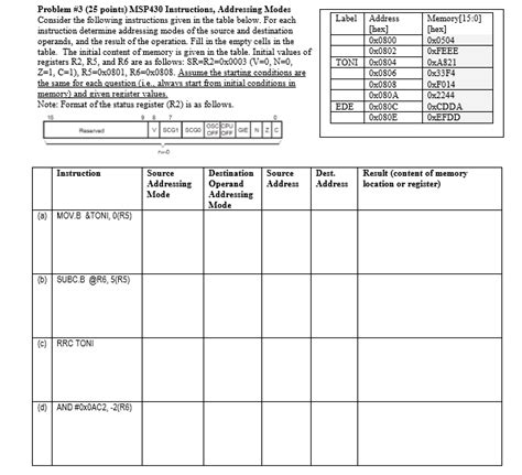 problem 3 25 points msp430 instructions