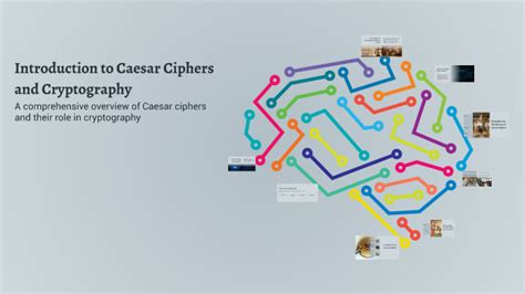 Introduction To Caesar Ciphers And Cryptography By Alex Lawrence On Prezi