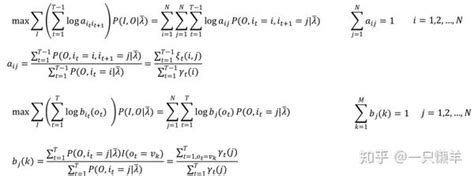 一文说懂EM算法及其在HMM和GMM中的应用 知乎 一文说懂EM算法及其在HMM和GMM中的应用 知乎
