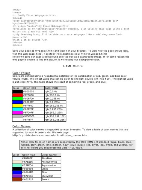202005171817289765priyanka Wt Html Basics 3 Pdf Hyperlink Html Element