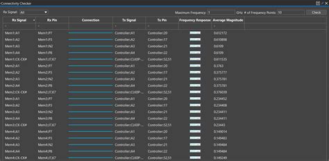 Connectivity Checking In Topology Explorer Sigrity System Analysis Cadence Community