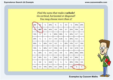 Equivalence Search A Example Free Teaching Resources