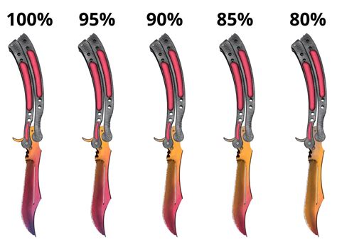 Cs Go Butterfly Knife Fade