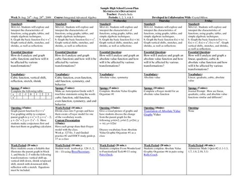 Dcps Lesson Plan Template
