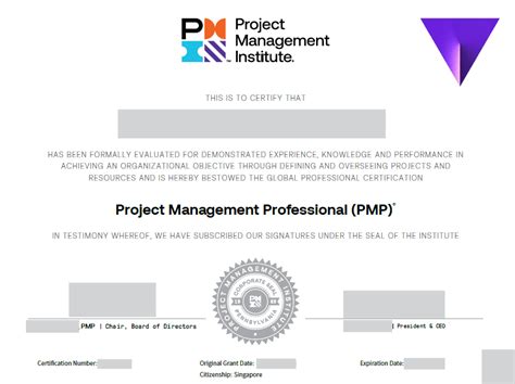 Number Of Pmp Holders By Country In 2025 Global Statistics 211
