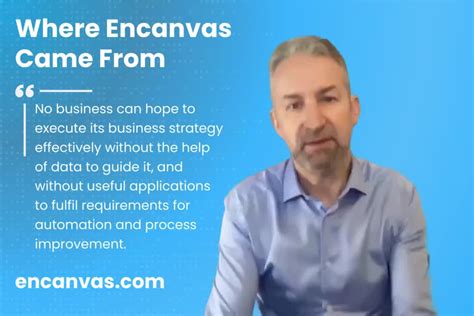 How Encanvas Helps You Achieve Your Strategic Goals Ian Tomlin Posted On The Topic Linkedin